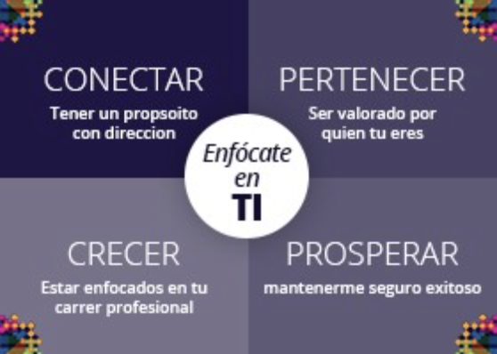 Trabaja en Encore - Event Management | Encore Mexico