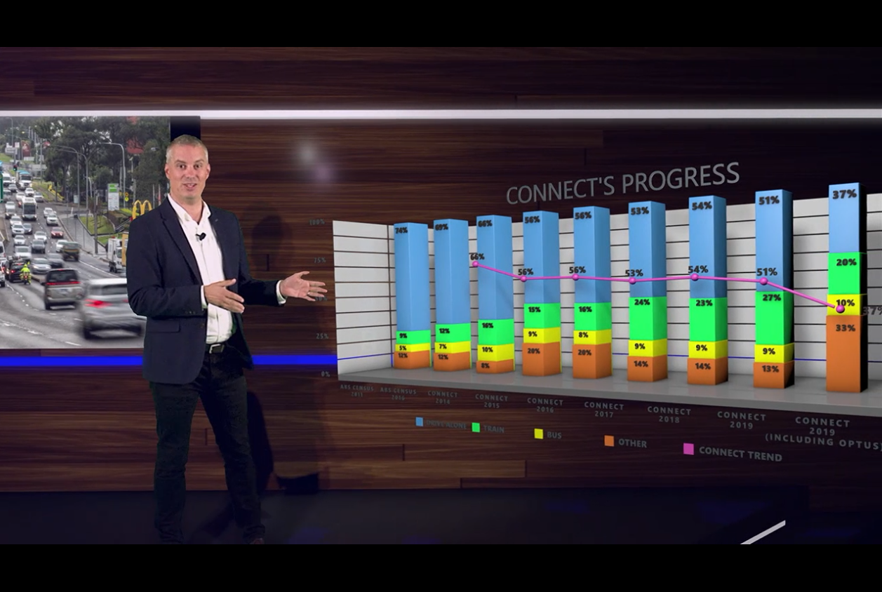 Encore finalist in Spice Hot 100