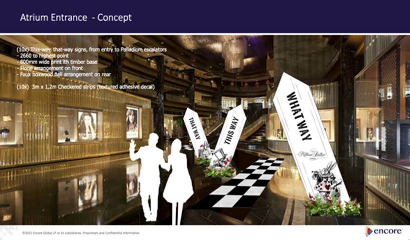 AFL Children's Cancer Foundation - Million Dollar Lunch 2023