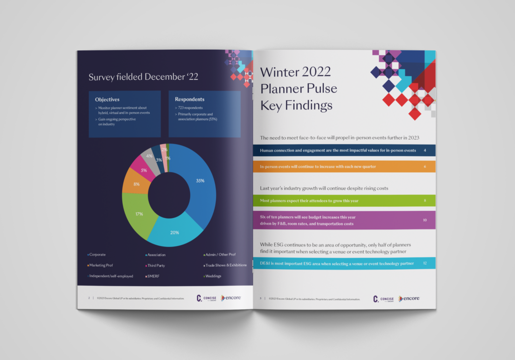 Winter Planner Pulse Digital Report | Concise from Encore